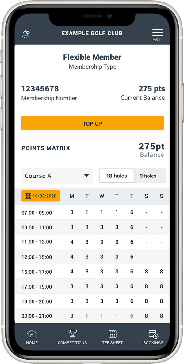 Flexible Memberships – BRS Golf