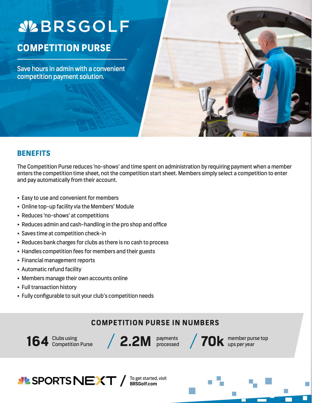 Downloadable Resources – BRS Golf