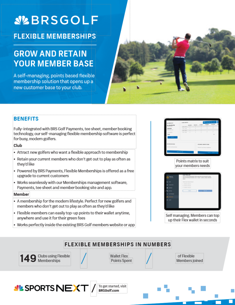 Downloadable Resources – BRS Golf